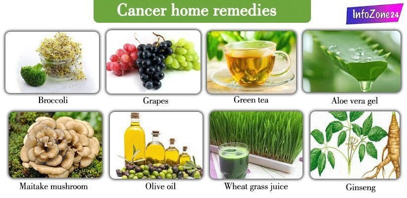 The Top 10 Natural Cancer Cures - Amazing Cancer Treatment
